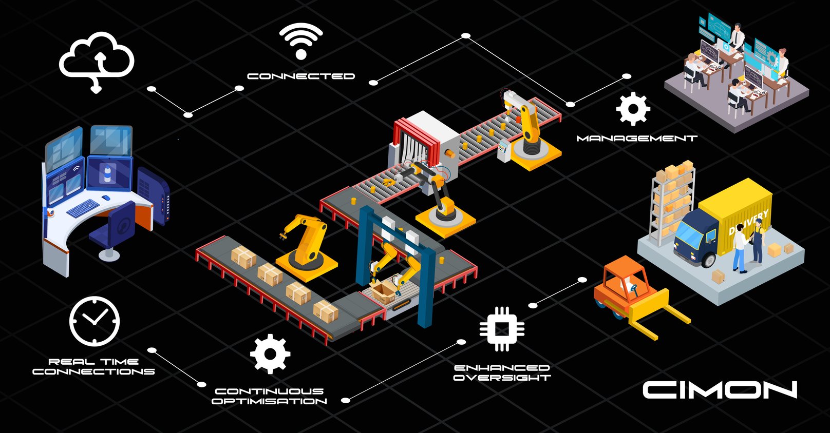 The Role of Industrial PCs (IPCs) In Today's Smart Factories