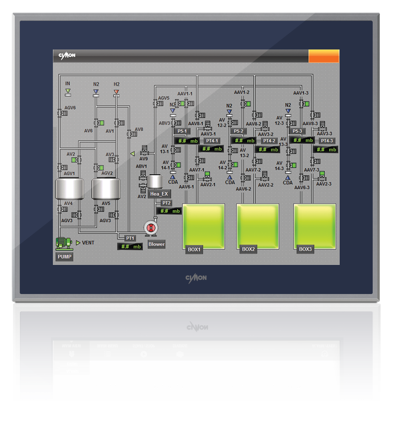 6 Hot Selling Points of CIMON Xpanel HMI